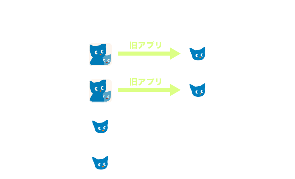 UMIGO | きっと、いい思い出になる