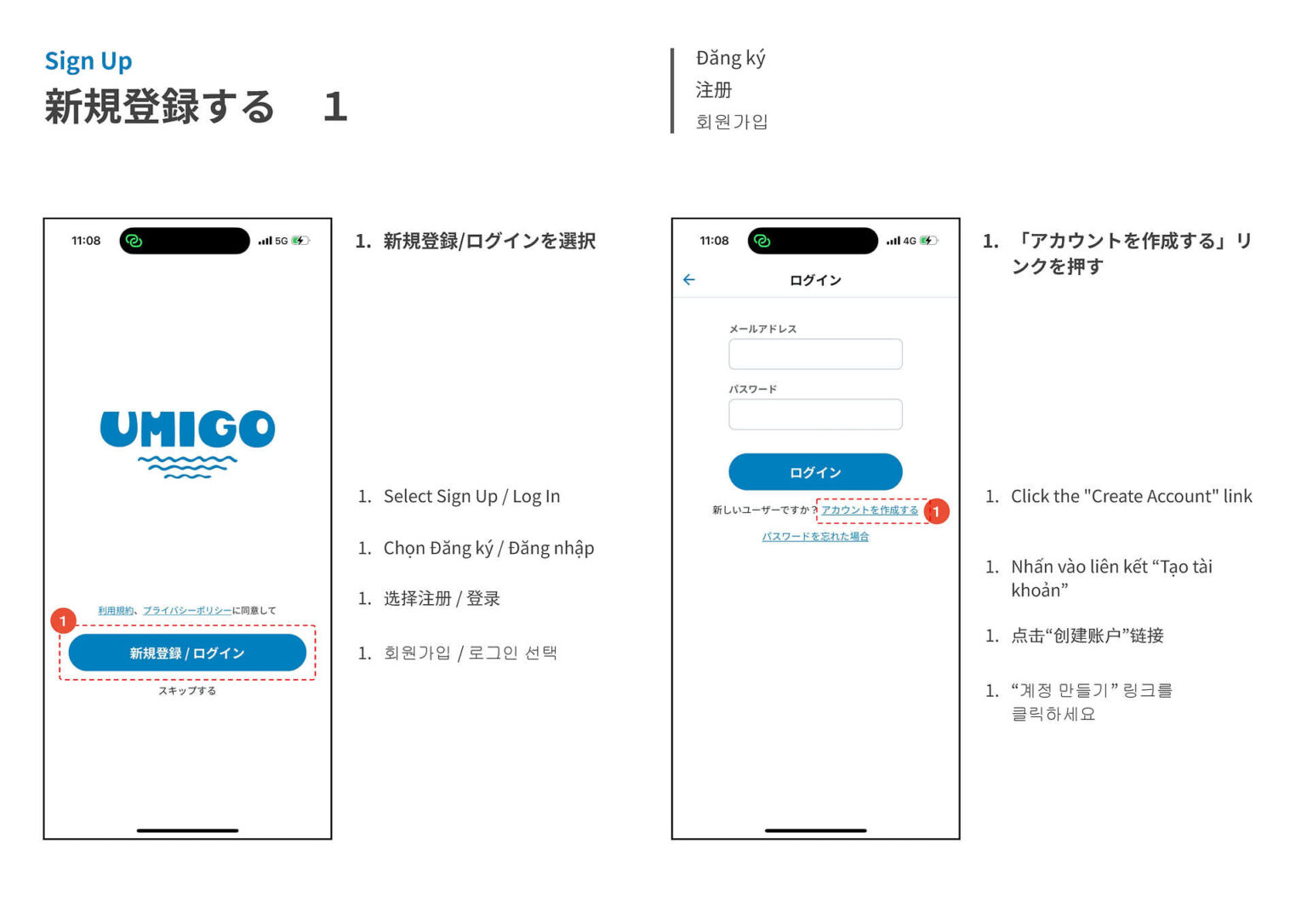 UMIGOの操作方法について