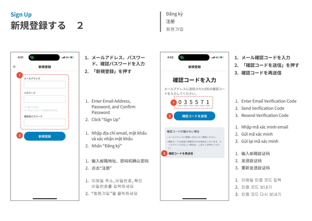 UMIGOの操作方法について