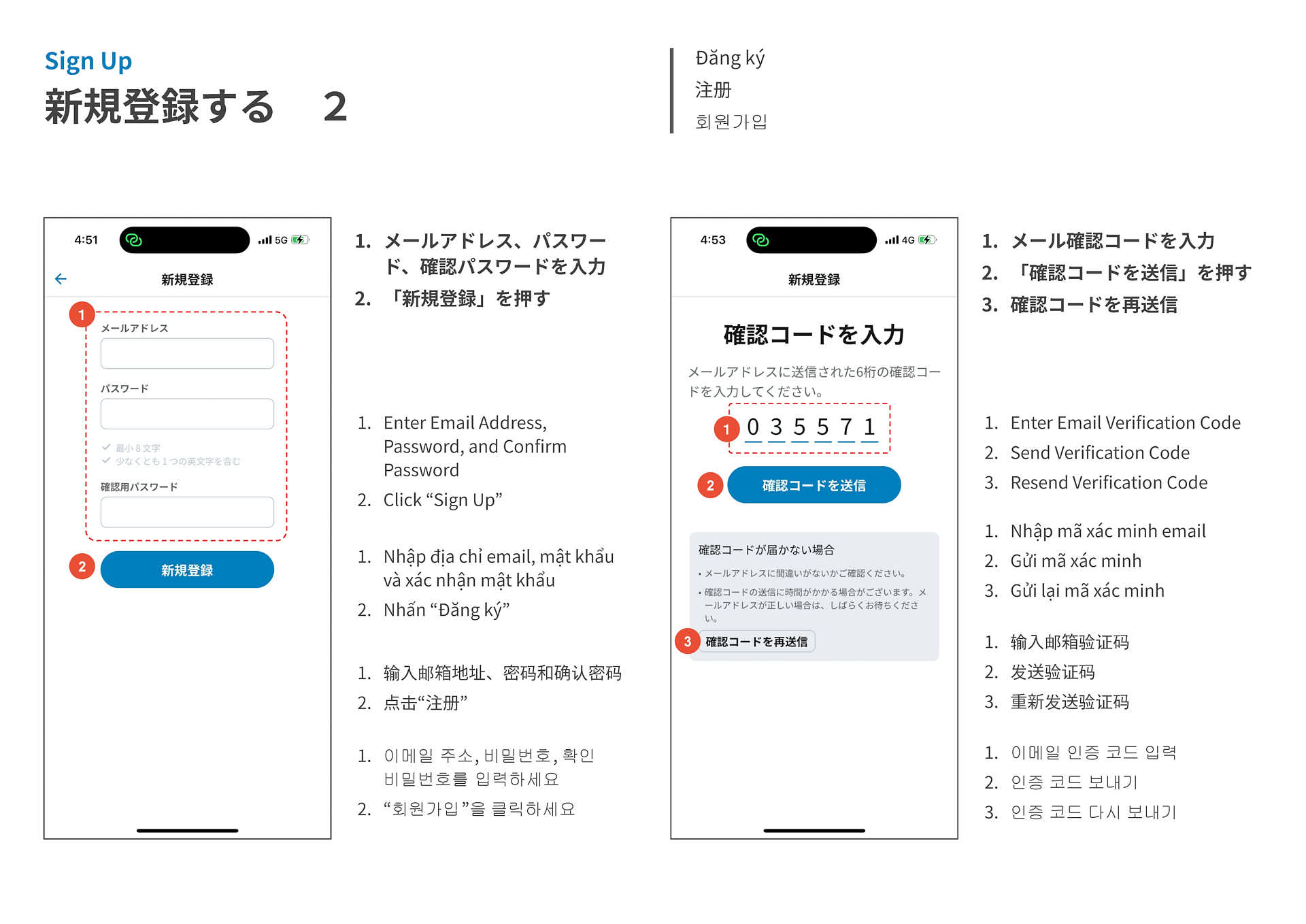UMIGOの操作方法について