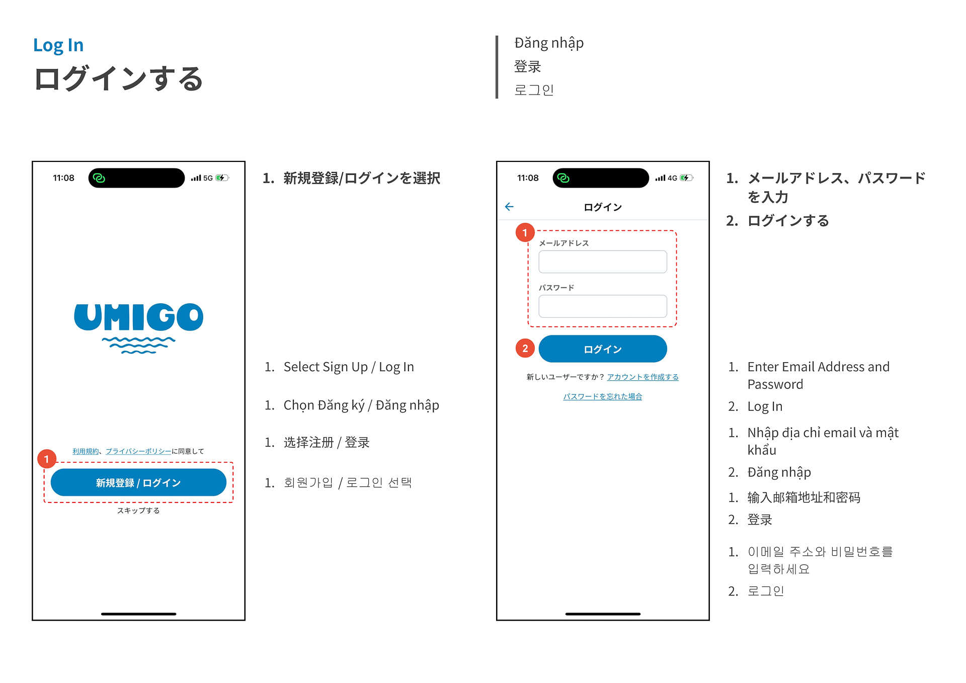 UMIGOの操作方法について
