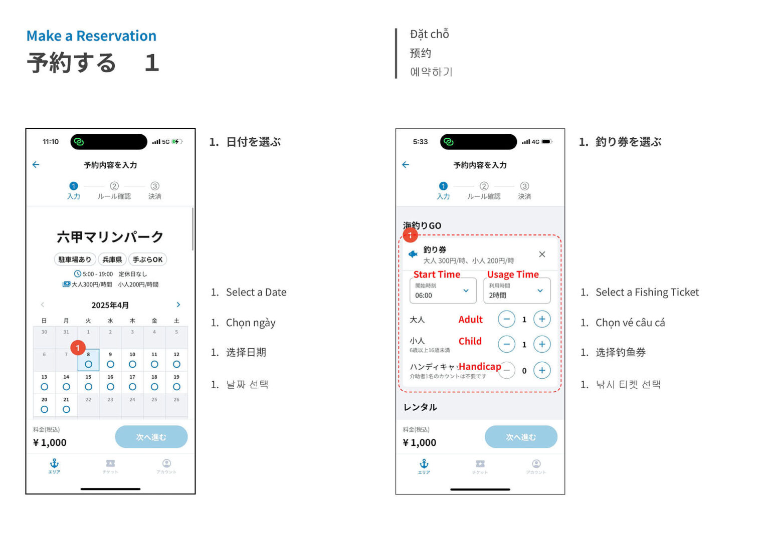 UMIGOの操作方法について