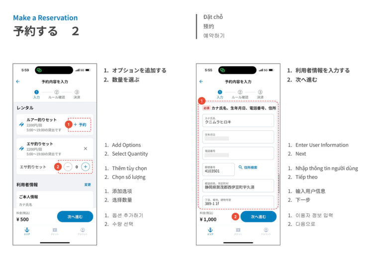 UMIGOの操作方法について
